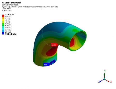 Elbow Analysis to Simulate Proof Test - Scootoid