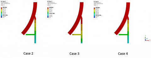How hot is a Hot Box in Pressure Vessels-V1? - Scootoid